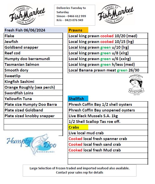 Daniel Street Fish Market