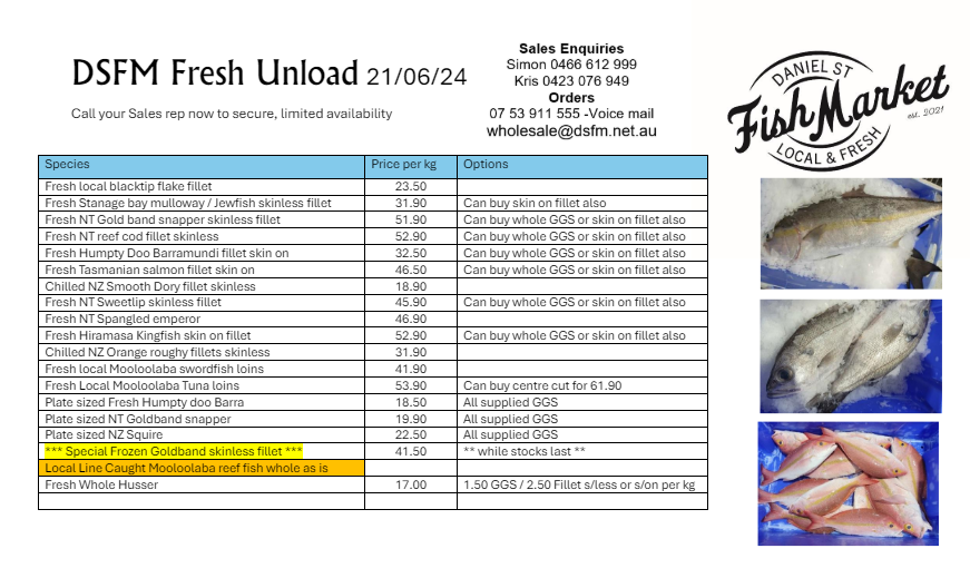 Daniel Street Fish Market