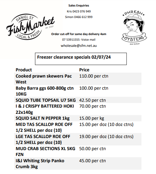 Daniel Street Fish Market