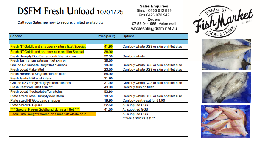 Daniel Street Fish Market